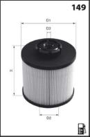 Filtro de combustível MISFAT FILTRATION F160 ao melhor preço - Oscaro