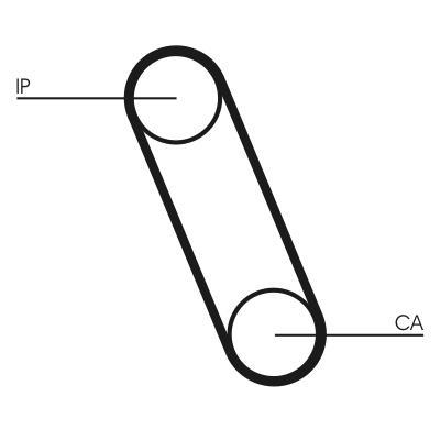Courroie de distribution CONTITECH CT561 au meilleur prix - Oscaro