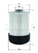 Filtre à carburant KNECHT FILTER KX 338/22D au meilleur prix - Oscaro.com