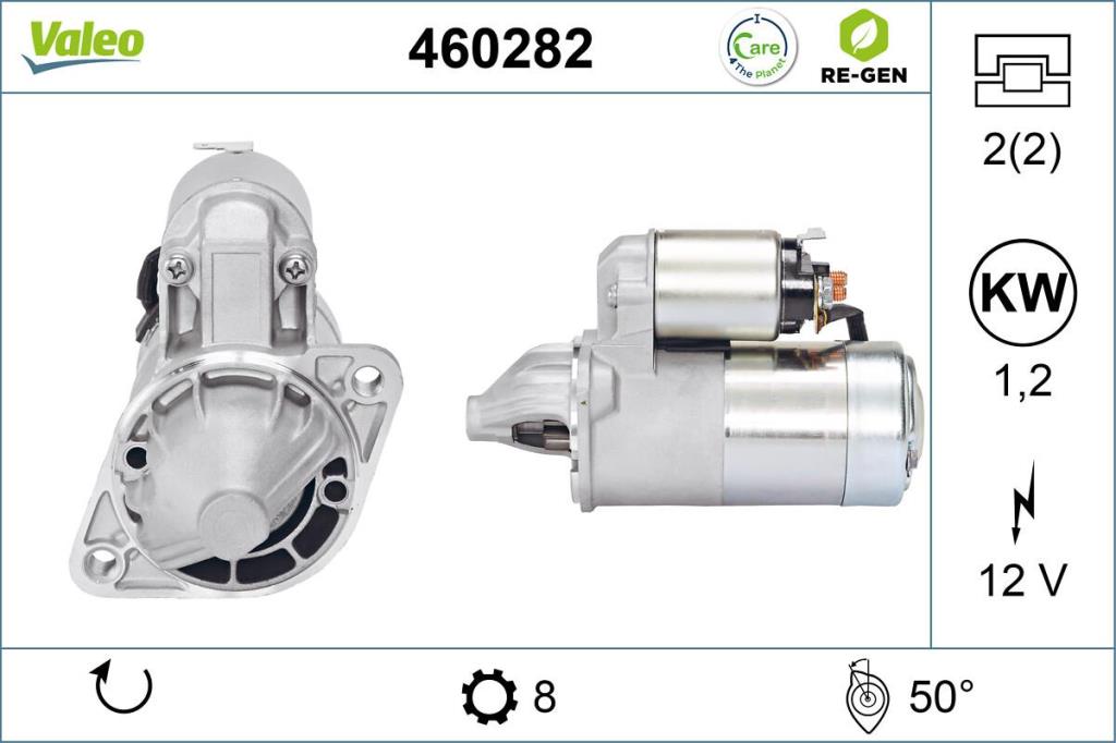Démarreur VALEO 460282 au meilleur prix - Oscaro