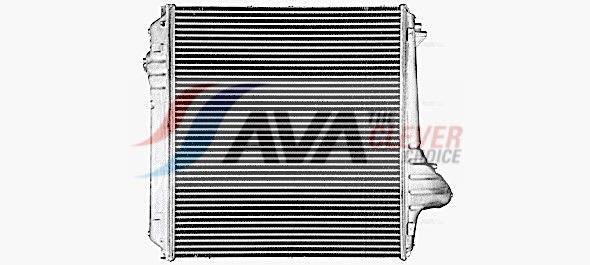 Intercooler, échangeur AVA Deutschland GmbH RE4142 au meilleur prix ...