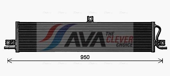 Radiateur moteur AVA Deutschland GmbH VL2102 au meilleur prix - Oscaro