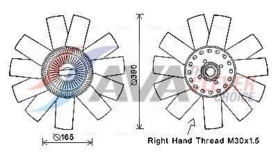 Ventilateur de refroidissement du moteur AVA Deutschland GmbH VNF365 au ...