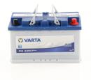 Batería (de coche) VARTA 80 Ah - F16 - ref. 5804000743132 al mejor precio - Oscaro